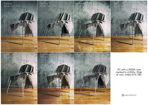 Testing Render Engines Behance