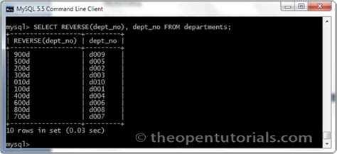 String Functions Ibytecode Technologies