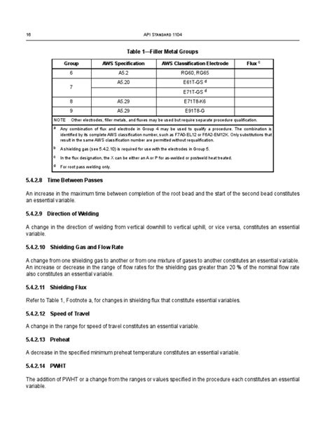 Page 25 From Api 1104 2016 Pdf Construction Welding