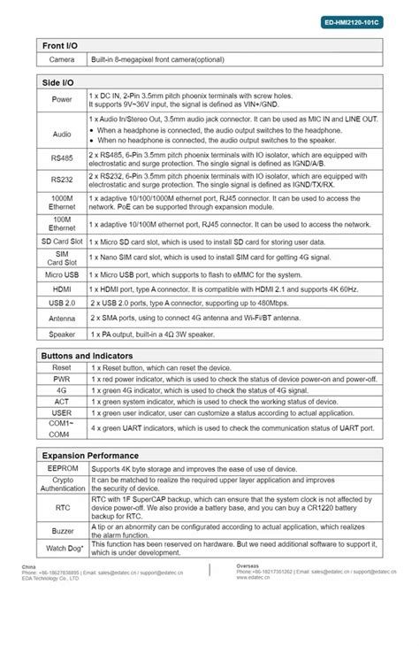 Rasperry Pi Hmi At ₹ 38000 Piece Raspberry Pi Electronic Boards In Chennai Id 10023405548