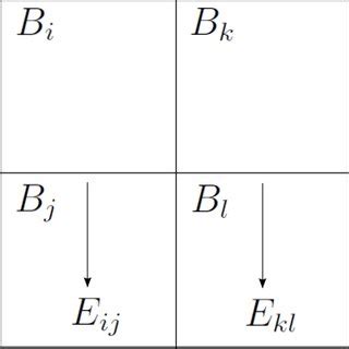 Schematic For The Approximation In 14 Download Scientific Diagram