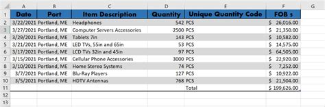 11 1 understanding data data validation and data tables workforce