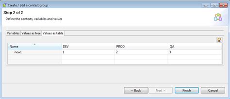 How To Use Context Parameter In Tac Talend Stack Overflow