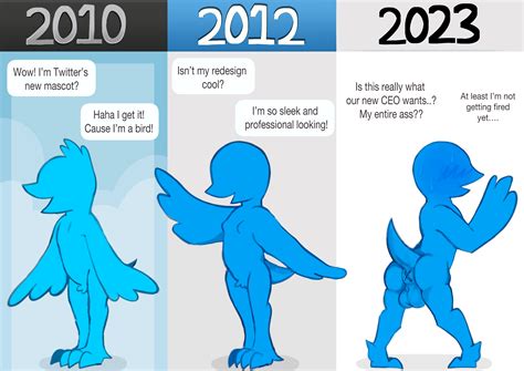 Rule 34 Absurd Res Age Progression Anthro Anus Avian Balls Beak Bird