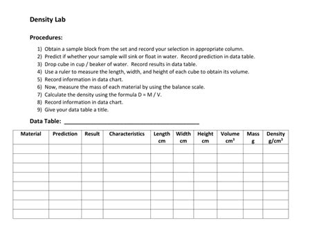 Density Lab Worksheet Experiment And Data Analysis