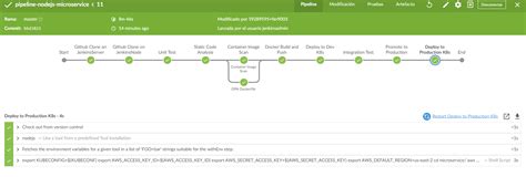 GitHub Fer Devsu Devops Test Assessment For DevOps Position