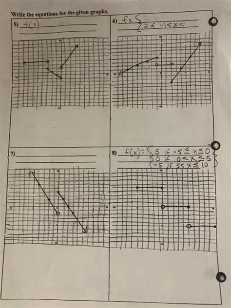 solved write the equations for the given graphs write