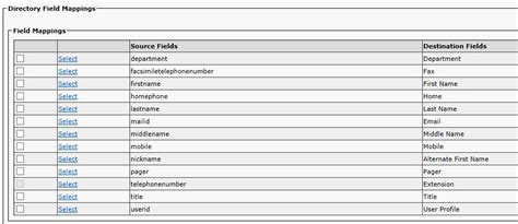 attendant console ldap sync new users fail to get synced cisco