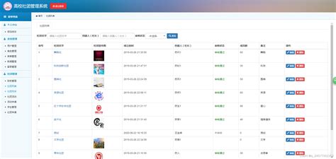 高校社团管理系统开发：功能全面的jsp servlet应用 csdn博客