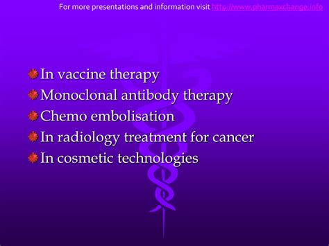 Ppt Microspheres As A Novel Drug Delivery System Powerpoint