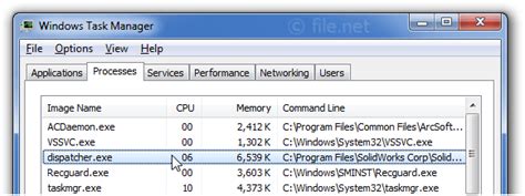 Dispatcherexe Windows Process What Is It