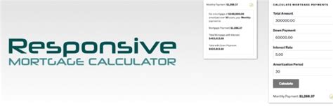 8 best mortgage calculator wordpress plugins for real estate
