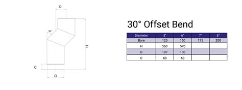 5 30° Offset Bend Stove Pipe
