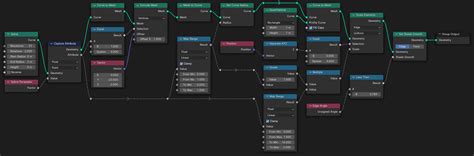 Geometry Nodes Curve To Mesh With Profile And Taper Or Scaling In Two