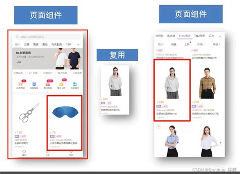 组件目录存放问题vue前端展示的路由和存在再view下文件夹的目录有关系吗 Csdn博客