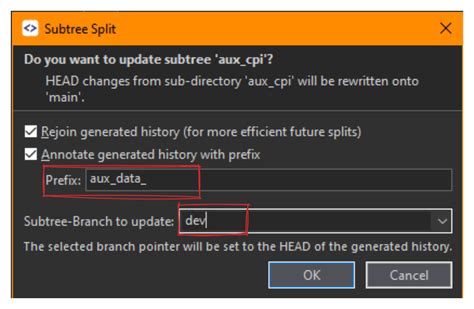 Pip Manual 15 Subtrees Using Smartgit