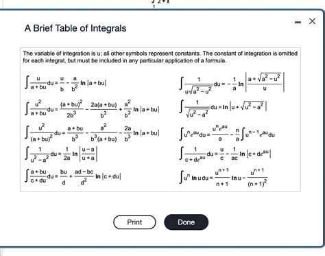 Solved Use A Table Of Integrals To Evaluate The Definite Chegg