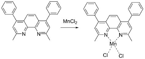 Schematic Representation Of Bcp Mncl 2 Download Scientific Diagram