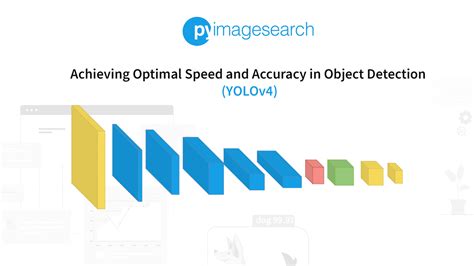 Achieving Optimal Speed and Accuracy in Object Detection (YOLOv4) - PyImageSearch