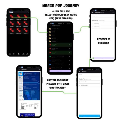 Flutter Springboot Ilovepdf Vishnu Kumar