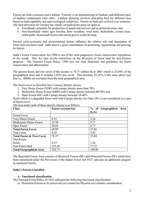 India Major Forest Types Pdf