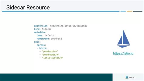 Intro Istio And Whats New Istio 11 Ppt Intro Istio And Whats New Istio 11 Ppt