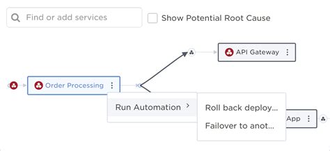 Introducing Automations Xmatters