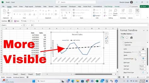How To Make A Trendline More Visible In Microsoft Excel Formatting
