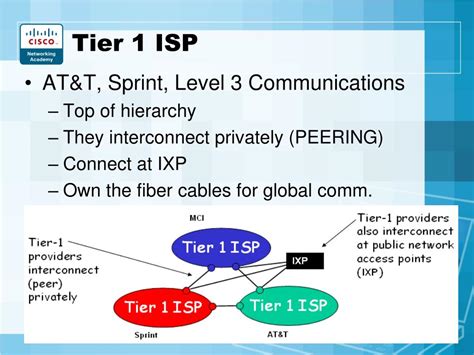 Ppt 1 Internet And Its Uses Powerpoint Presentation Free Download Id 1629948