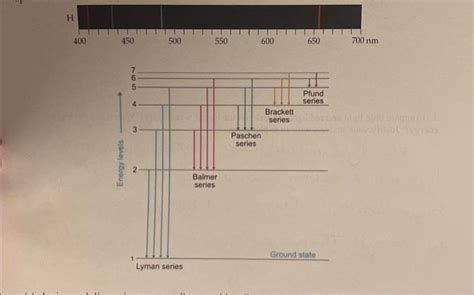 Solved B Calculate The Wavelength Expected For The Next Chegg Com