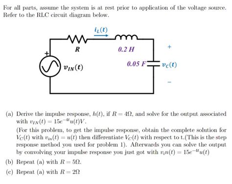 a Derive the impulse response h t if R Ω Chegg