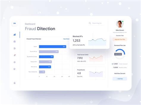 Professional Ui Design