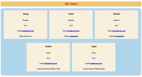 Github Ima2132team Profile Generator Object Oriented Programming Challenge Team Profile