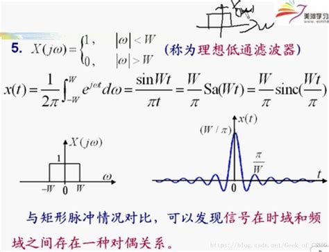 信号与系统公式笔记（5） 频带宽度 csdn博客