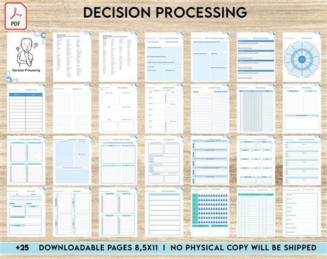 Decision Making Template Decision Processing Thought Processing