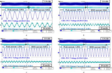 pcc line voltage vab and vsg output phase current ia waveforms and