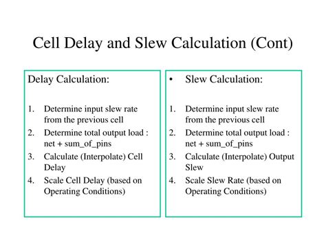 Ppt Alexander Gnusin Powerpoint Presentation Free Download Id3739809