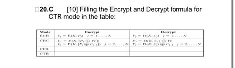 Solved 20c 10 Filling The Encrypt And Decrypt Formula For