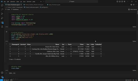 Ajay Navale On Linkedin Codesoft Codesoftinternship Datascience