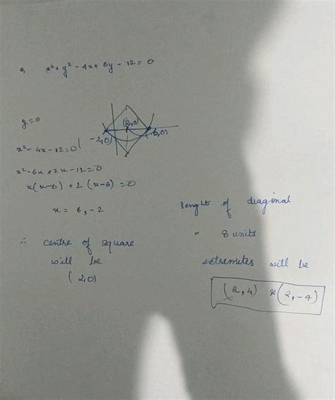 12 One Diagonal Of A Square Is The Portion Of X Axis Intercepted By The Circle X 2