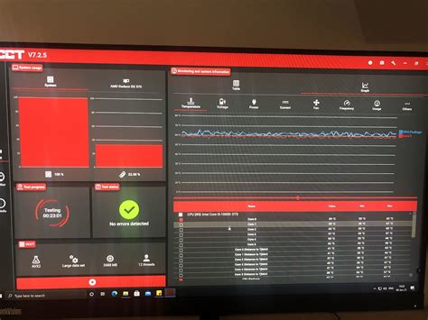 Error PAGE FAULT IN NONPAGED AREA MSI Global English Forum