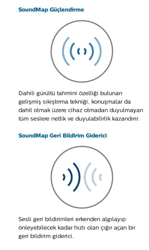 Philips Hearlink 9000 Iic Cic Ite İşitme Cihazı Emy İşitme