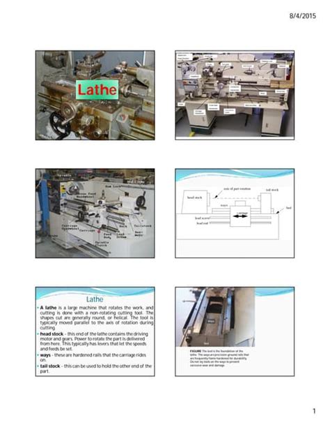 Lathe machine operations | PPT
