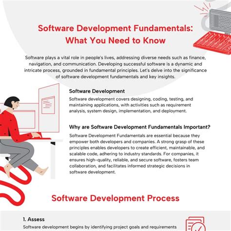 Software Development Fundamentals Essential Guide Pdf
