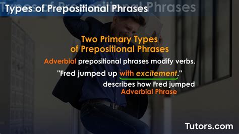Prepositional Phrase — Definition Examples And Types
