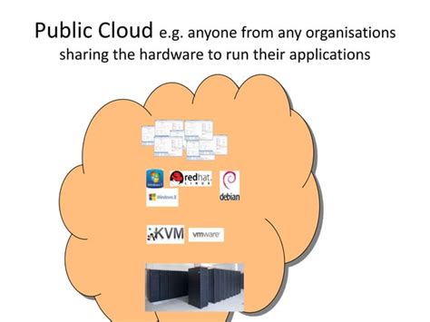 Cloud Computing Iaas Ppt