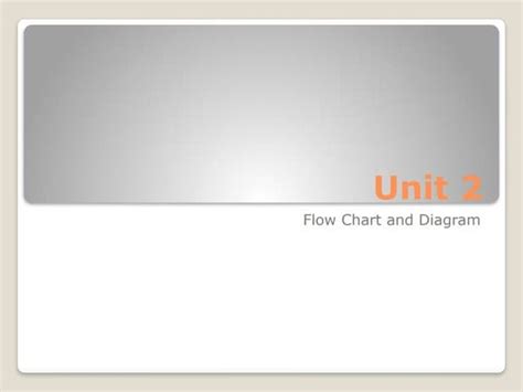 Basics Of Programming Algorithms And Flowchart Ppt Programming Languages Computing