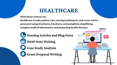 Do Capstone Projects Nursing Soap Notes Picot Ebp And Management
