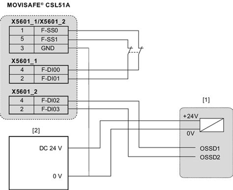 Connection Examples For Safe Digital Inputs F DI