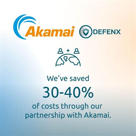 Defenx On Linkedin Zerotrust Cybersecurity Microsegmentation Ransomware Dnshijacking